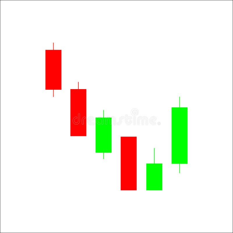 Candle Trading Chart To Analyze the Trade in the Foreign Exchange and ...