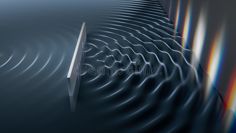 Double-slit Experiment in Physics. Quantum Physics and Particle-wave ...