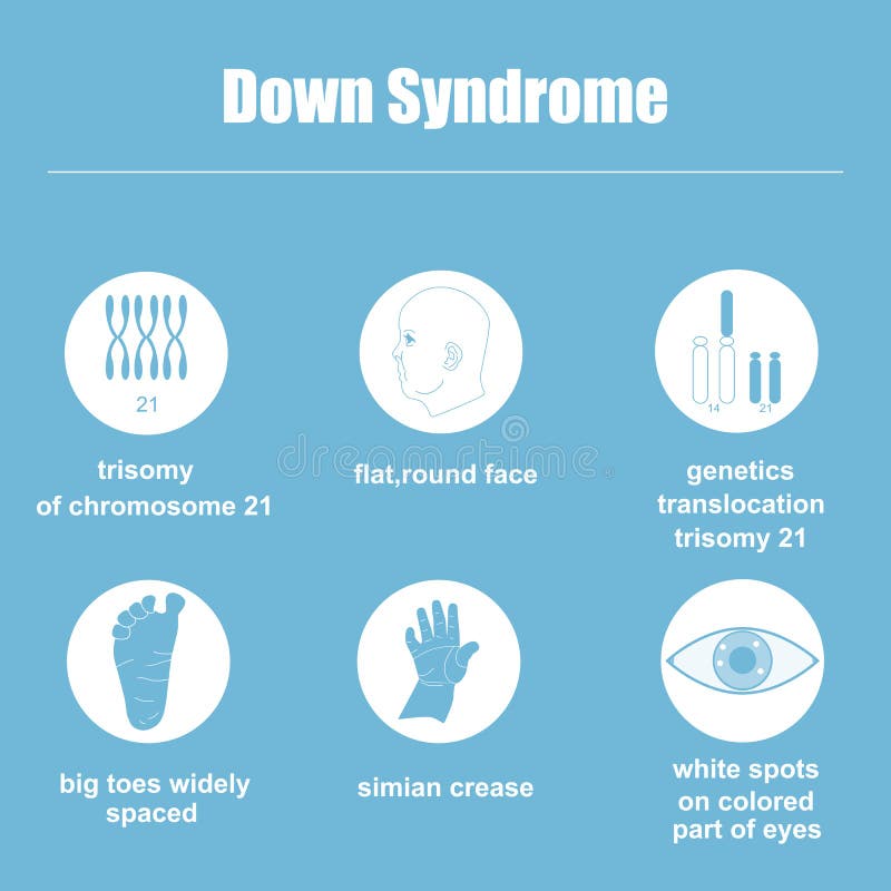 Down Syndrome Icons Stock Illustrations – 47 Down Syndrome Icons Stock ...