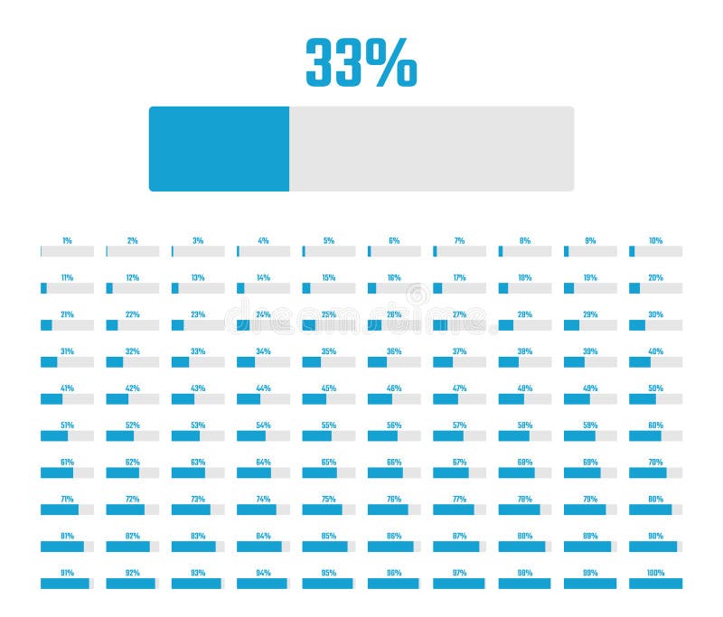 Percent Loading Progress Bar. Vector Isolated Illustration. Upload or ...
