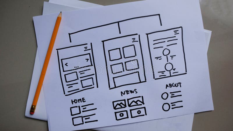 Draft Sketch Drawing Template Layout Framework Wireframe User Experience Concept Stock Image