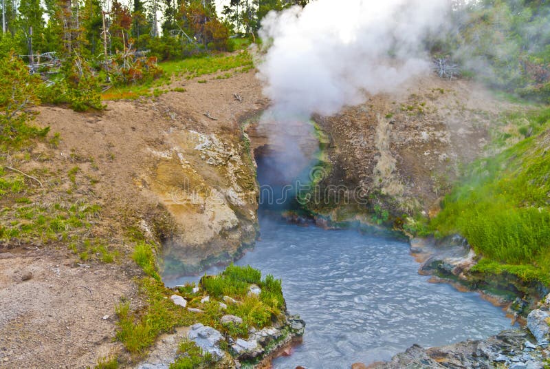 Mouth of a Spring, Natural Fountain, Subterranean Course of Water from ...
