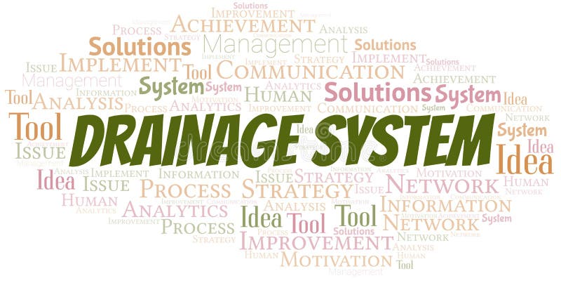 Drainage System Typography Vector Word Cloud Stock Illustration ...