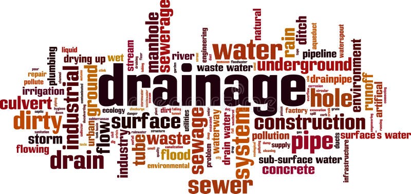 Drainage Stock Illustrations – 2,605 Drainage Stock Illustrations ...