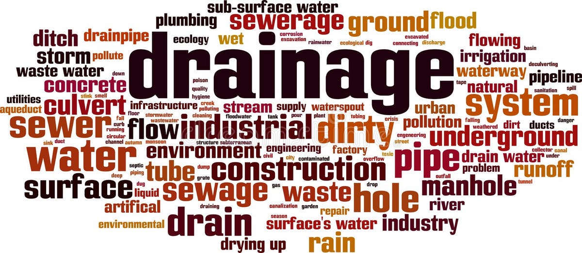 Civil Engineering Word Cloud Concept Stock Illustrations – 14 Civil ...