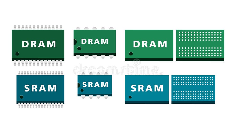 Memory Cache Stock Illustrations – 466 Memory Cache Stock Illustrations ...