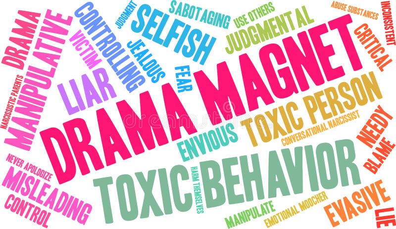 Drama Magnet Word Cloud stock vector. Illustration of narcissistic ...