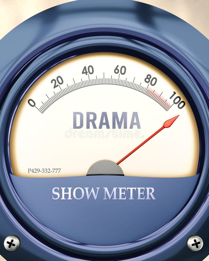 Drama and Show Meter that is Hitting a Full Scale, Showing a Very High ...