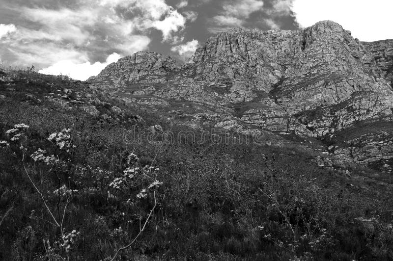 Dramatic Mountain View with Sky, Clouds and Rugged Peaks in a ...