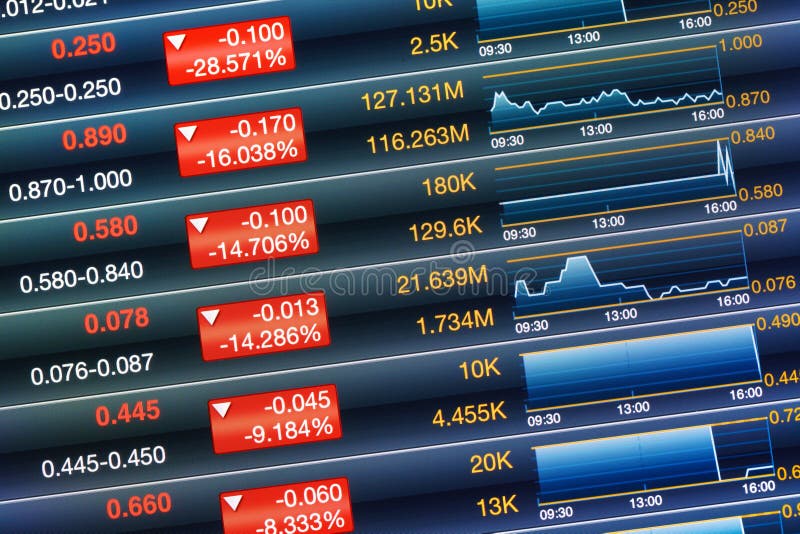 Dramatically Dropping of Stock Market Stock Image - Image of percentage ...