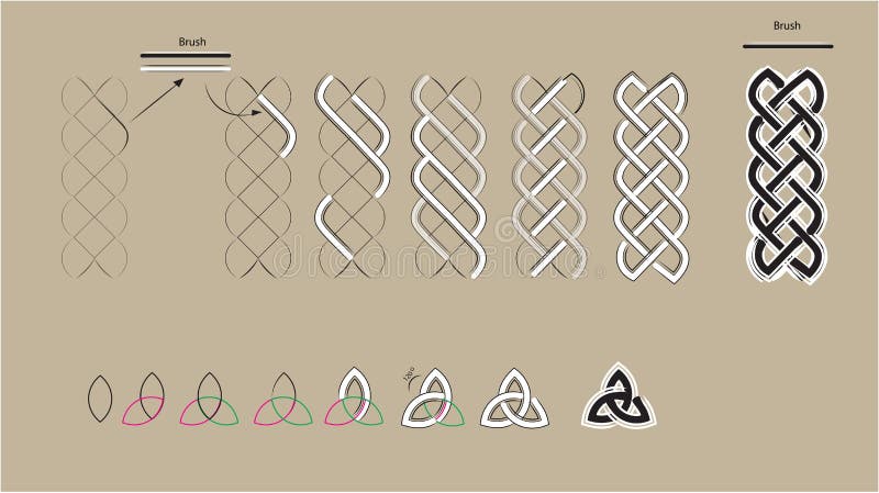 Draw the Celtic pattern stock vector. Illustration of lace - 97190729