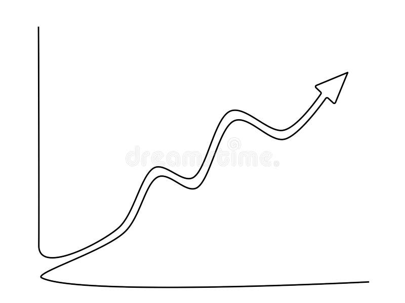 Draw a Continuous Line of the Growth Graph. Investment and Finance ...