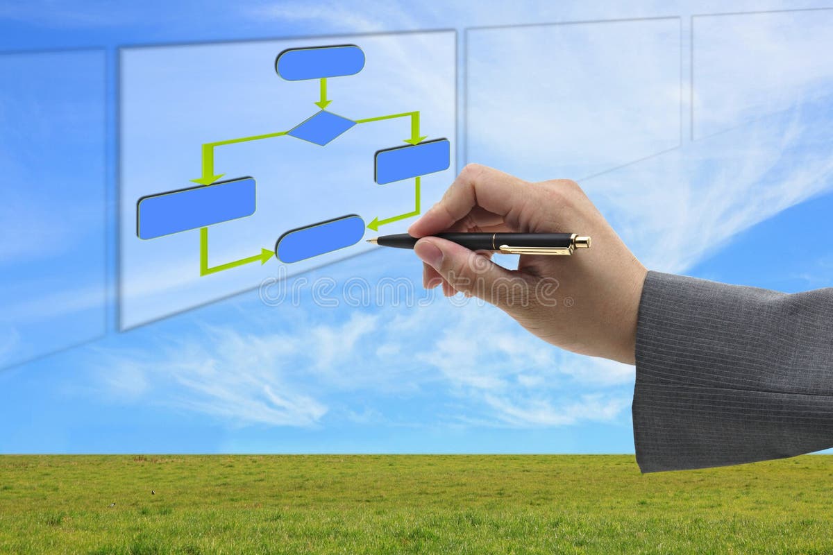 Round Flowchart Stock Photos - Free & Royalty-Free Stock Photos from ...