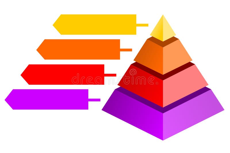 Pyramid Shape Four Layers for Creating Stacked Appearance Typical Stock ...