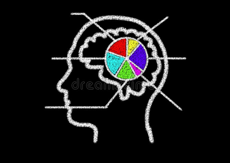 Drawing of a Brain with a Graph with Colorful Chart on Blackboard Stock ...