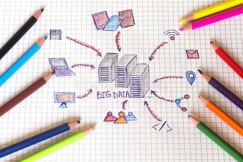 Drawing of Concept of Big Data Processing and Storage: Users, Devices ...