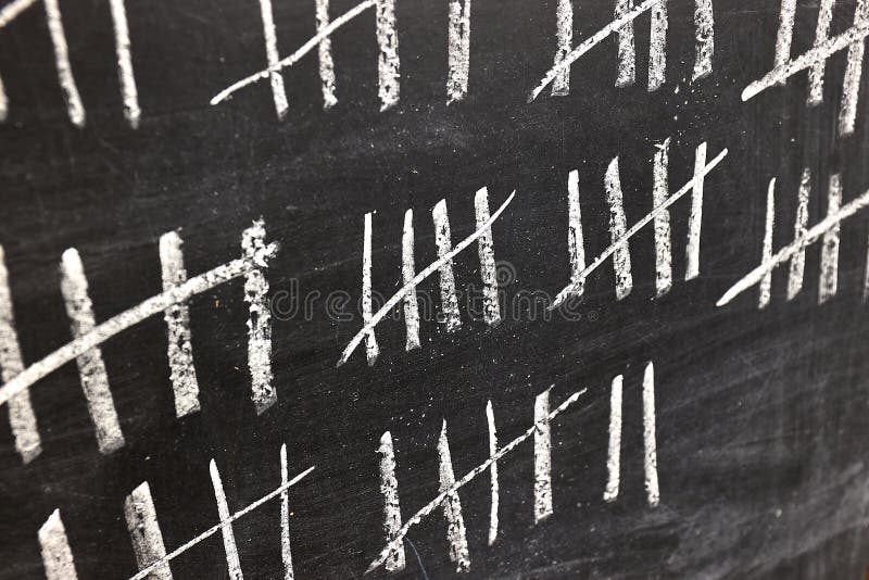 Chalk tally chart counting stock image. Image of prison - 231796263