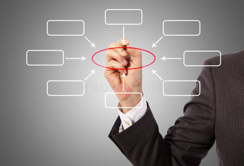 Show Workflow Diagram Chaotic Concept Stock Image - Image of hand ...