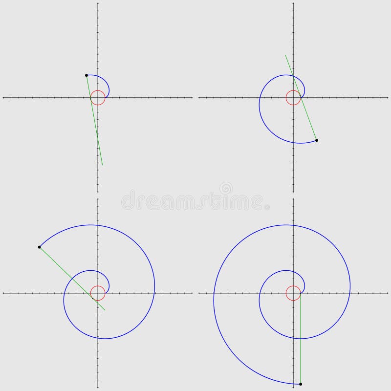 Drawing Evolvent Spiral Demonstration Stock Illustration - Illustration ...