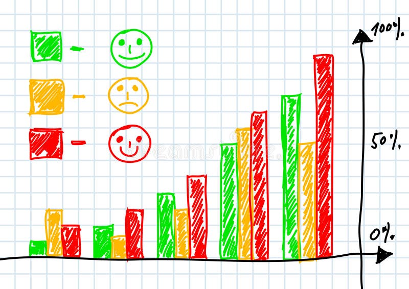Drawing of graph stock vector. Illustration of forecast - 22501505