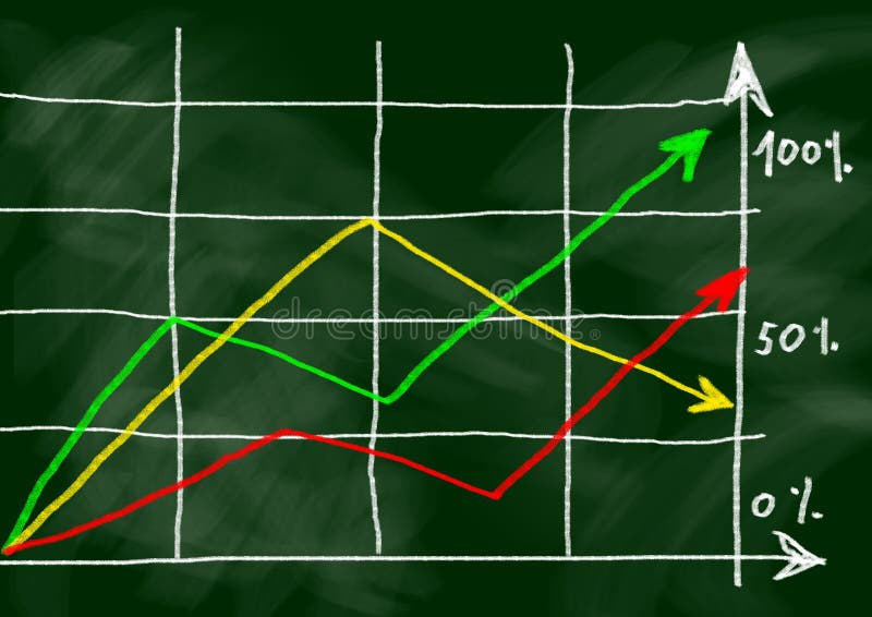 Drawing of graph stock illustration. Illustration of board - 23050845