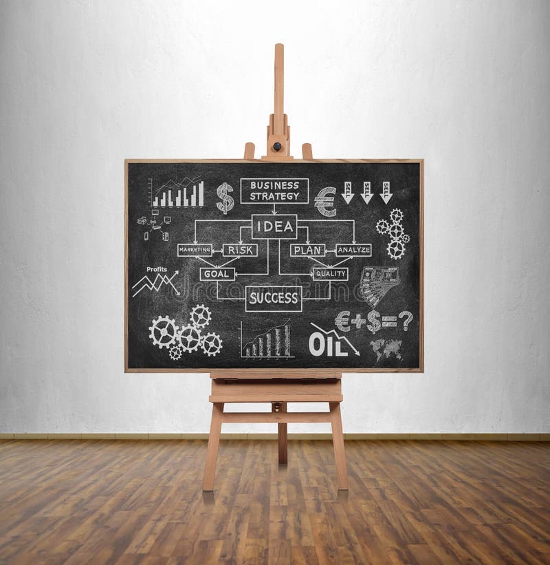 Drawing Idea Concept on Board Stock Image - Image of chart, concept ...