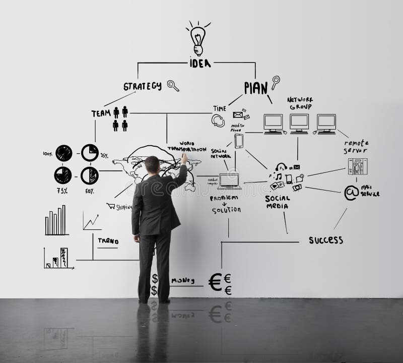 Drawing Idea Board of Business Process Stock Image - Image of cloud ...