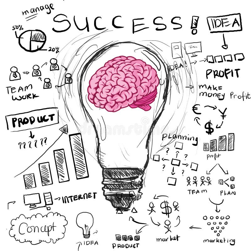 Drawing Idea Diagram for Business Stock Illustration - Illustration of ...