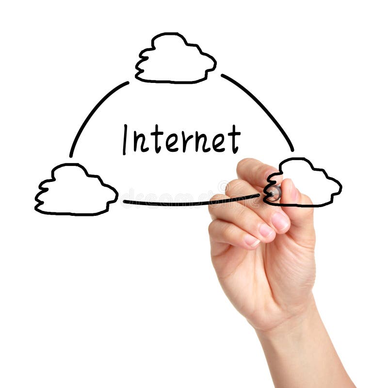 Internet of Things (IoT) Sketch with Young Business Woman Stock Image ...