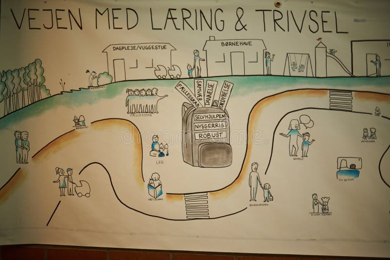 A Drawing of a Learning Process in a School Editorial Stock Photo ...