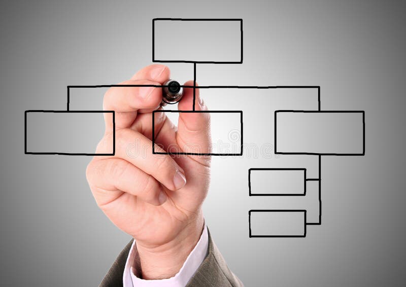 Organization chart stock photo. Image of business, pawn - 23889372