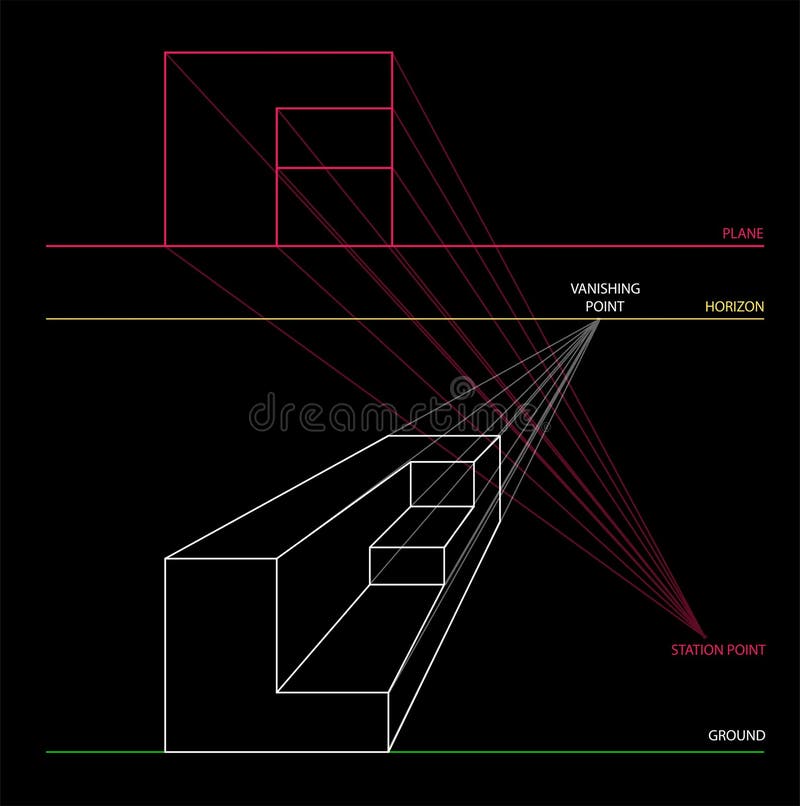 Drawing of Perspective from Elevation Stock Vector - Illustration of ...
