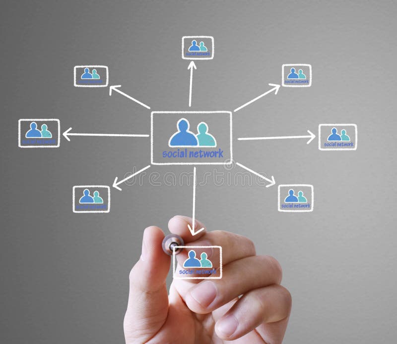 Drawing Social Network Structure Stock Photo - Image of information ...