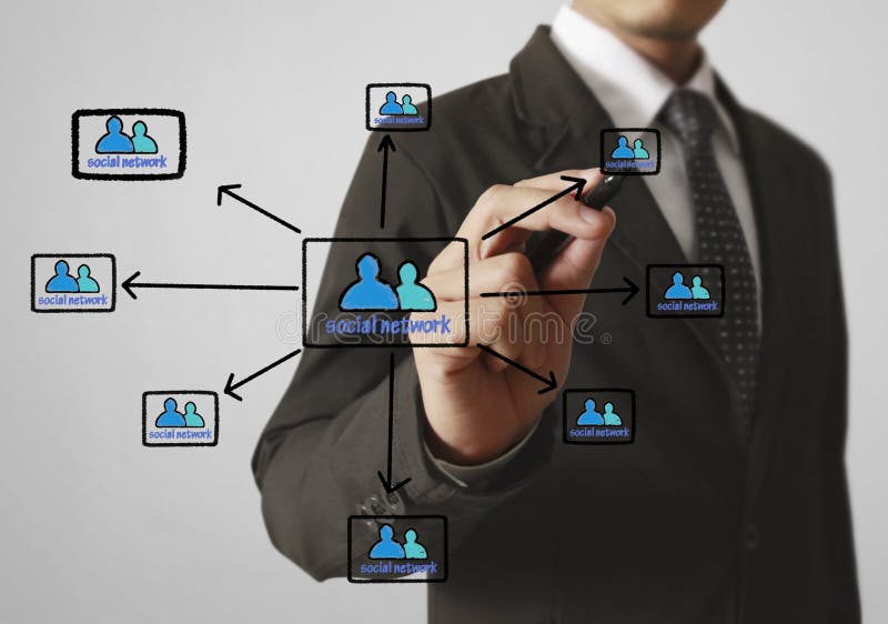 Drawing Social Network Structure Stock Illustration - Illustration of ...