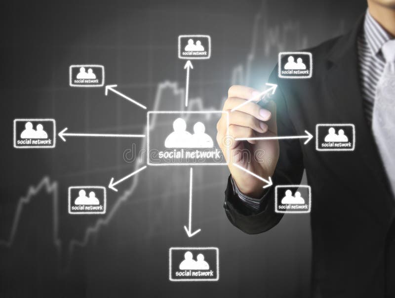 Drawing Social Network Structure Stock Illustration - Illustration of ...