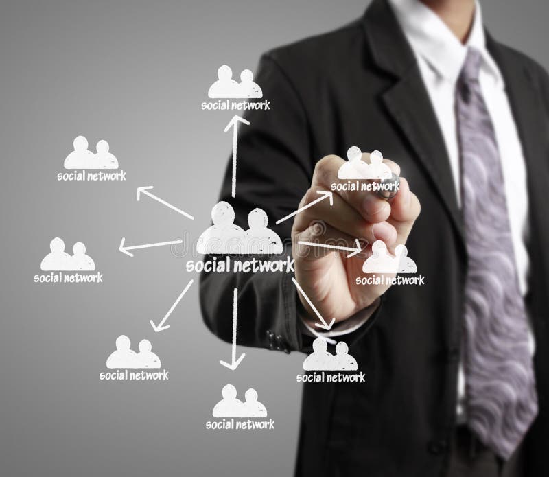 Drawing Social Network Structure Stock Illustration - Illustration of ...