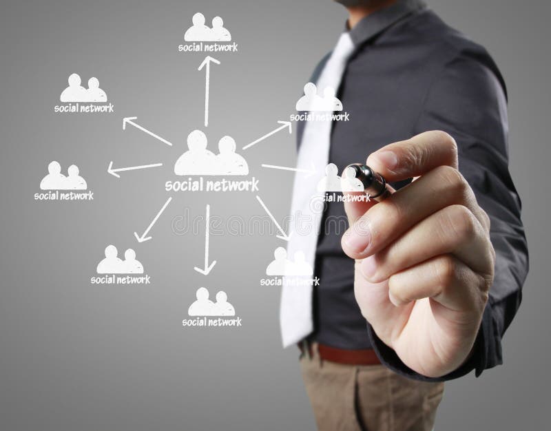 Drawing Social Network Structure Stock Illustration - Illustration of ...