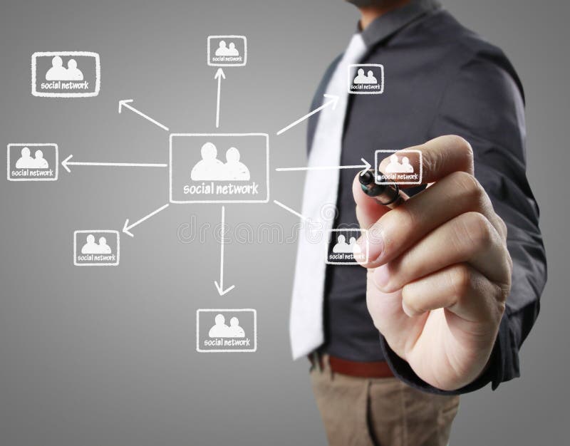Drawing Social Network Structure Stock Photo - Image of diagram, circle ...