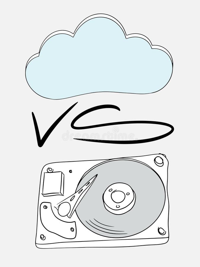 A Drawing on the Topic of Cloud Storage, Where You Can Choose between ...