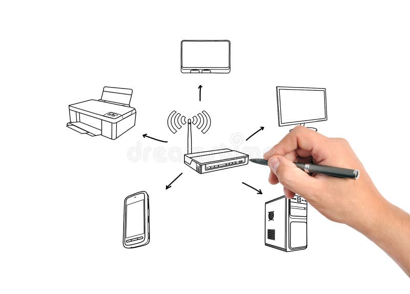 Female Hand Drawing Network Stock Photo - Image of idea, protocol: 18350038