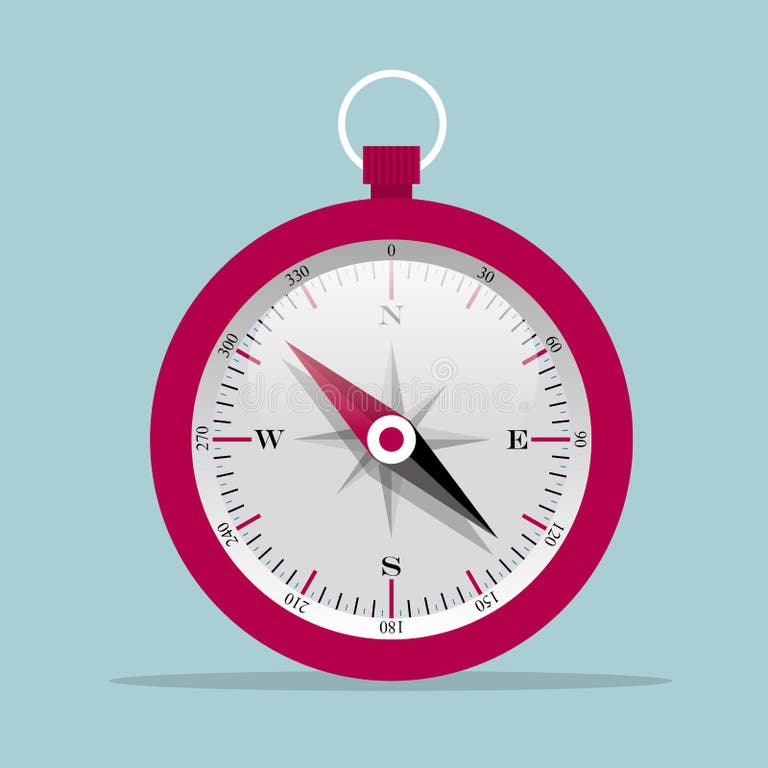 Drawn Compass, the Pointer Points To the Southeast and Northwest. Stock ...