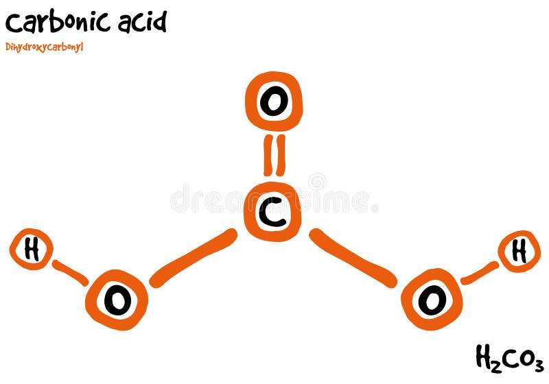 Carbonic Acid H2CO3 Molecule Structural Chemical Formula and Stock ...