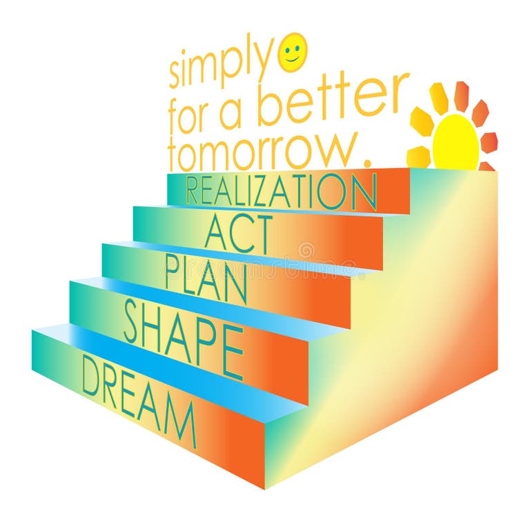 Realization Stock Illustrations – 10,867 Realization Stock ...