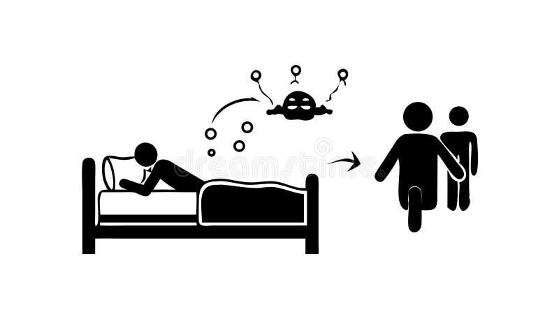 Dream Transformation. Abstract Sleep Journey, Vector Design Generative ...