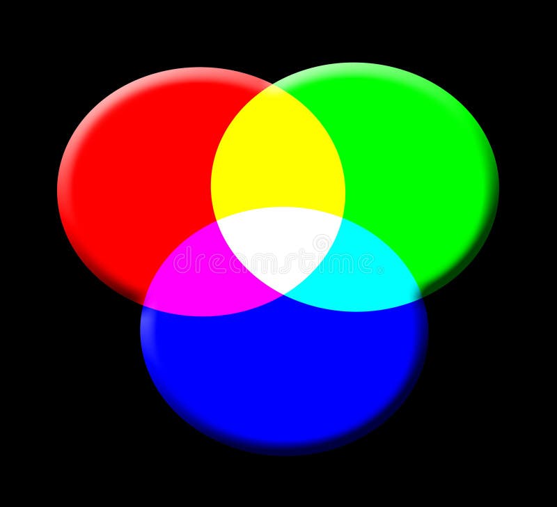 Cirles van RGB kleuren vector illustratie. Illustration of rood - 7805938