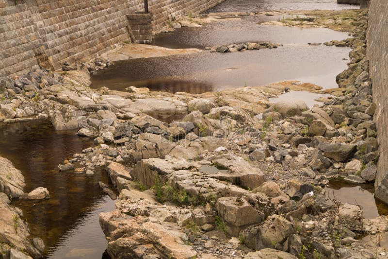 Dried Up Channel of River - Niva Stock Image - Image of water, blue ...