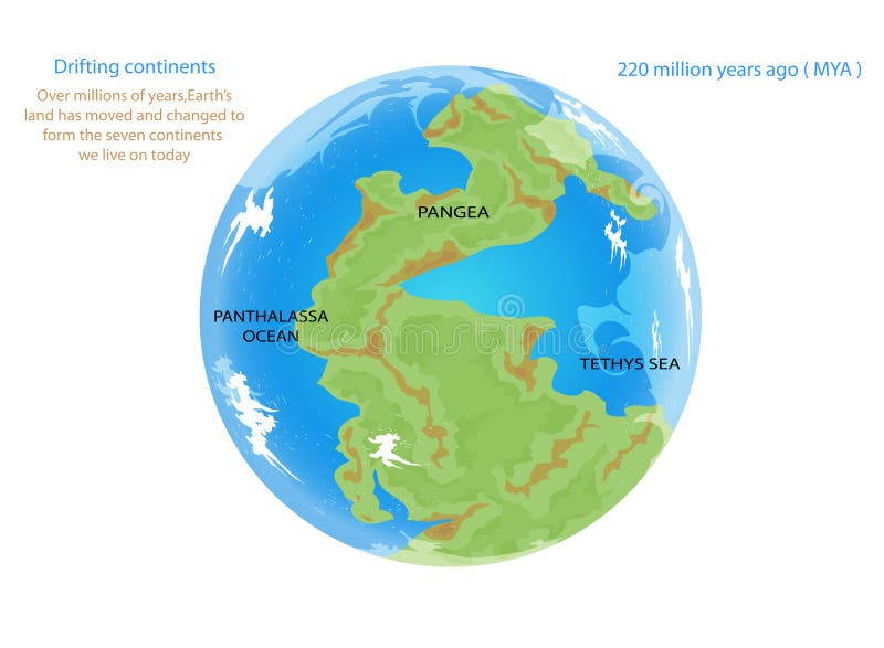 Continental drift stock vector. Illustration of drift - 41056099