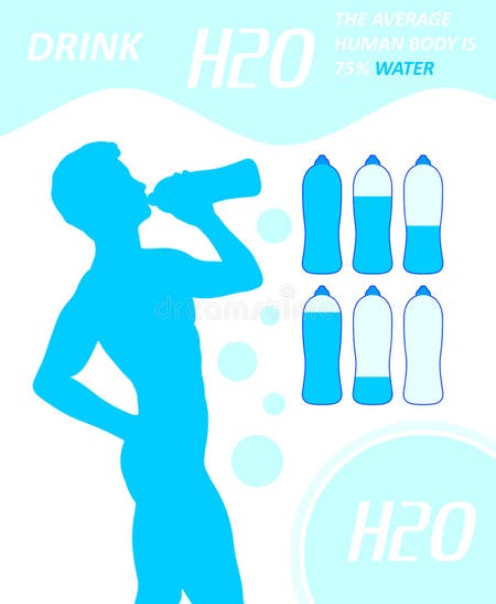 Benefits Drinking Water Stock Illustrations 239 Benefits Drinking