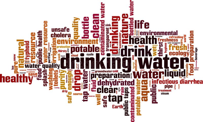 Drinking water word cloud stock vector. Illustration of thirsty - 179277651