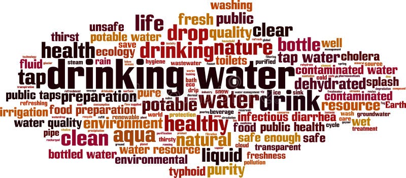 Drinking water word cloud stock vector. Illustration of thirsty - 179277651